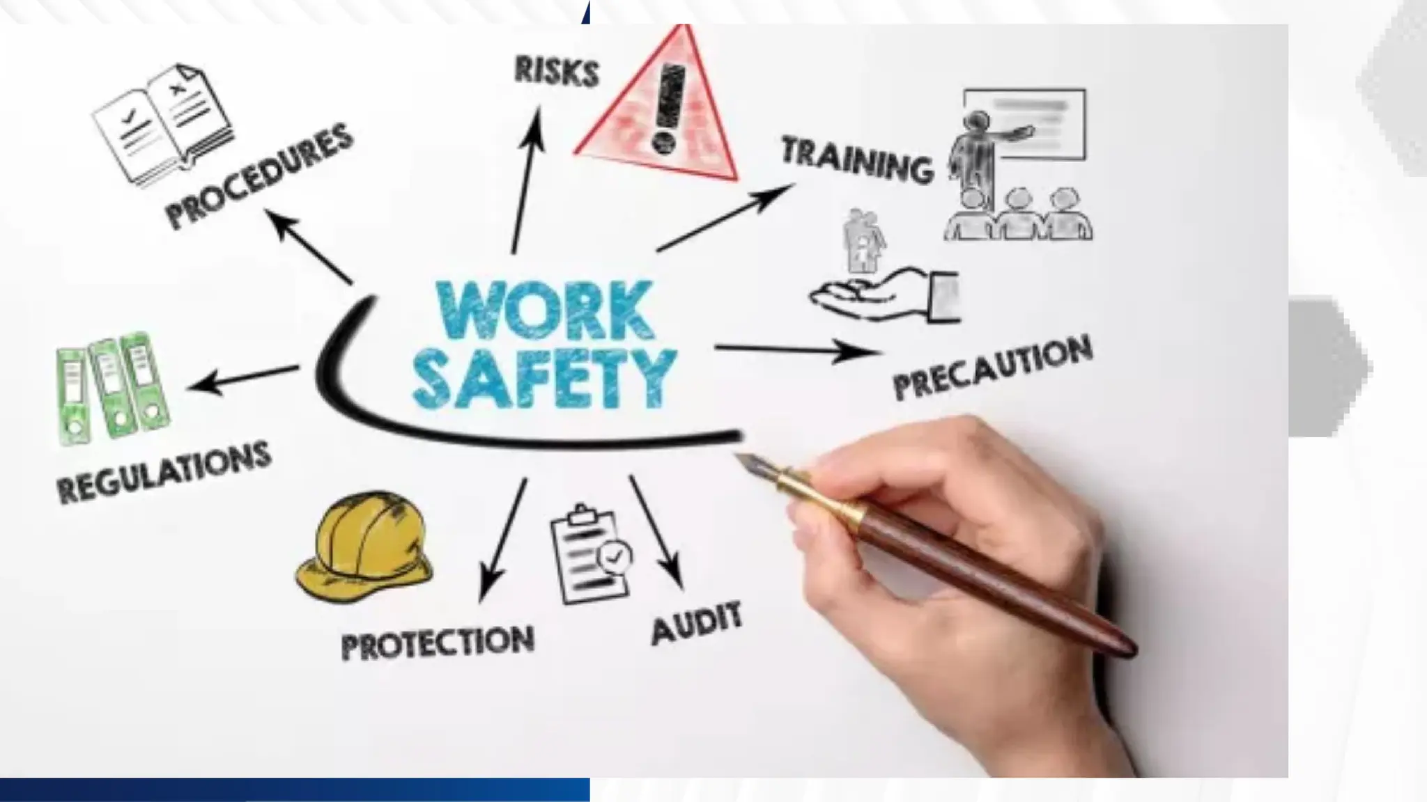 WORKSHOP SAFETY AUTOMOTIVE WORKSHOP SAFE | PPTX