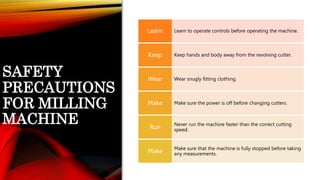 Workshop Safety And Equipment.pptx