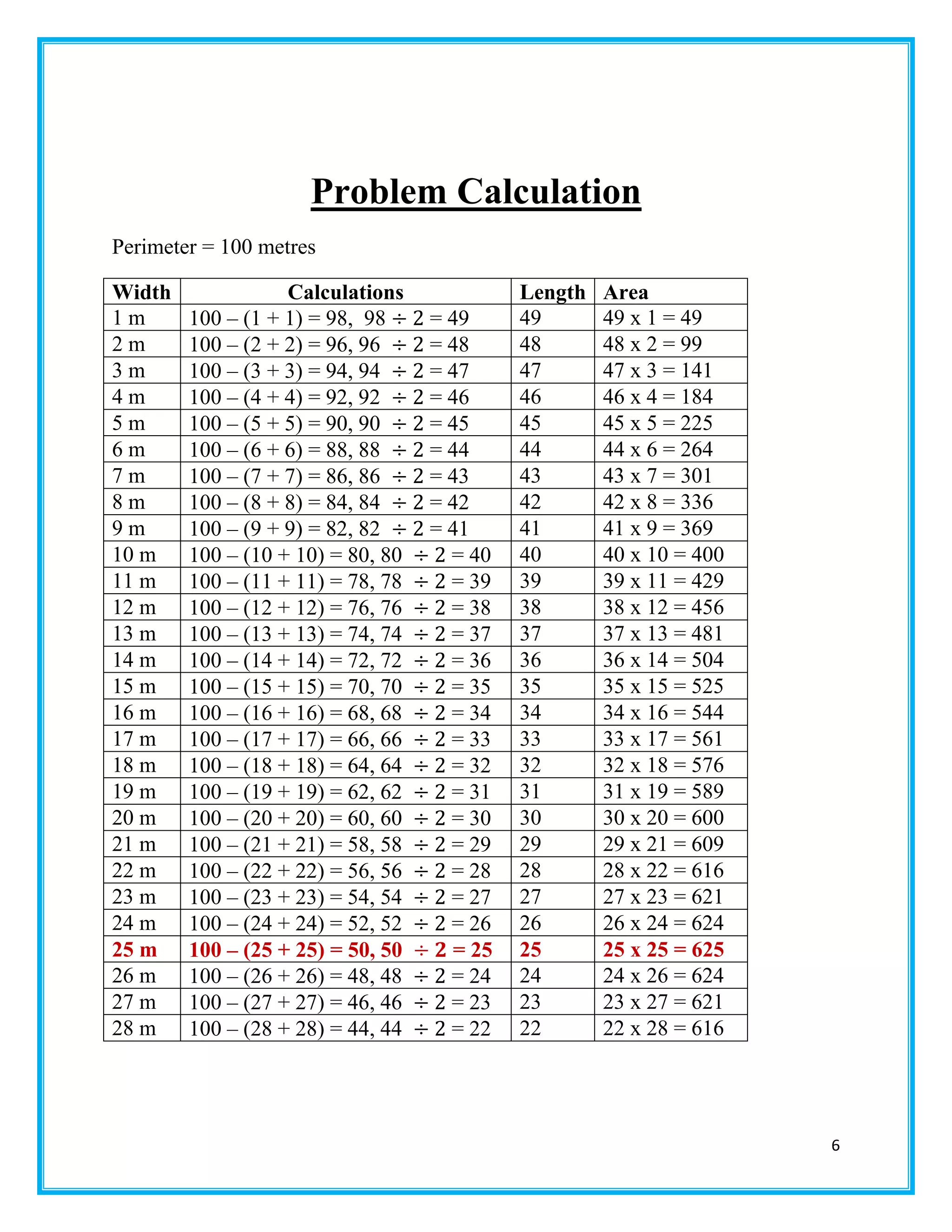 CSEC Mathematics Workshop SBA | PDF