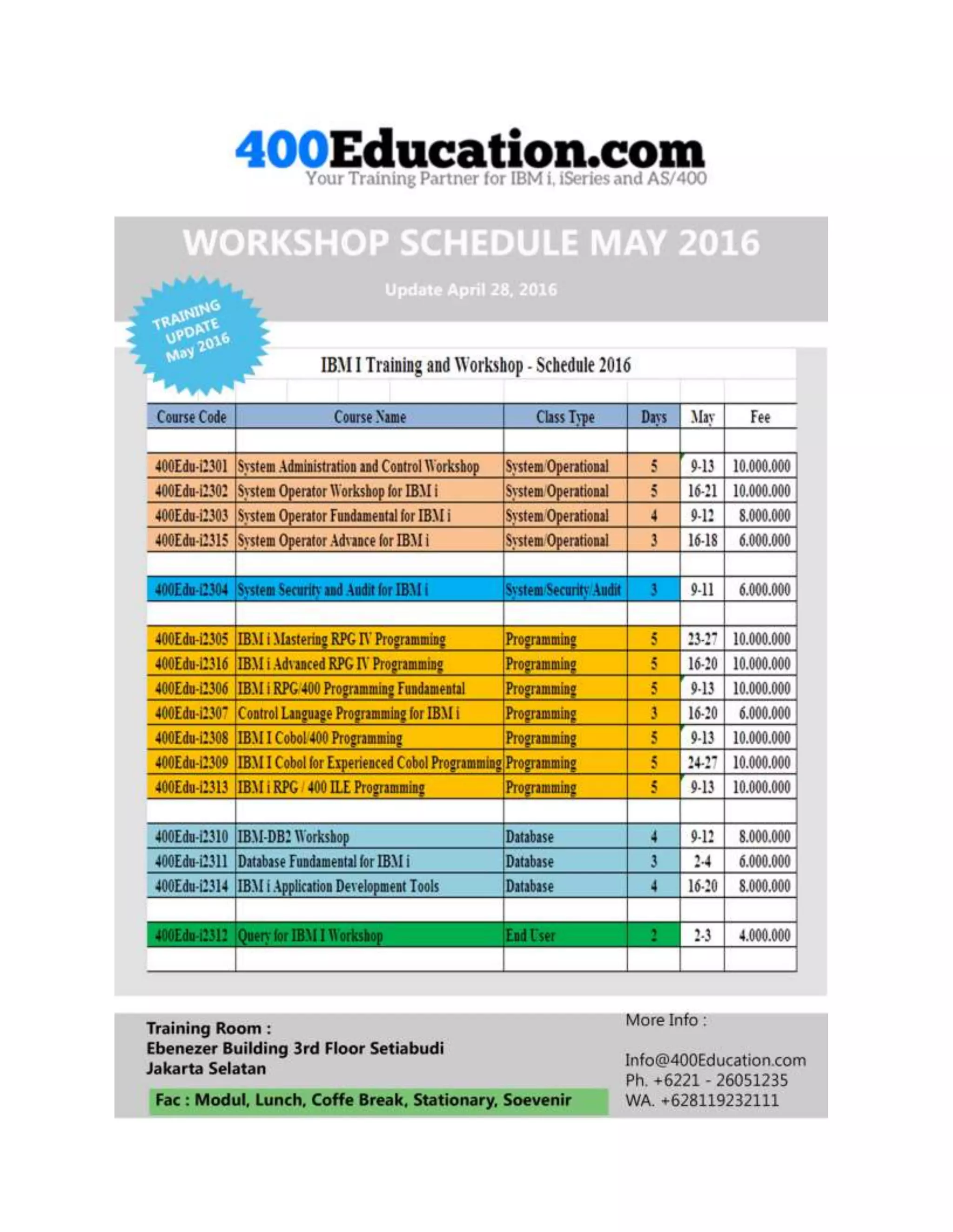 Workshop schedule May | PDF
