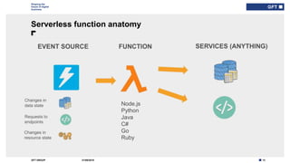 IV Technology Workshop GFT - AWS Serverless Architecture | PPT