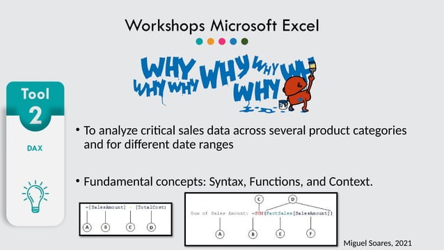Workshops Microsoft Excel_2.6.pptx para ajuda | PPT