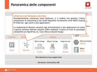 Panoramica sul progetto OpenStack | PDF