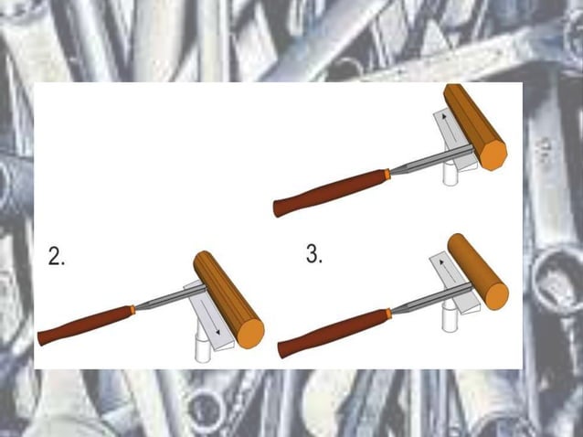 Workshop technology hand basic tools | PPTX | First Aid | Injuries