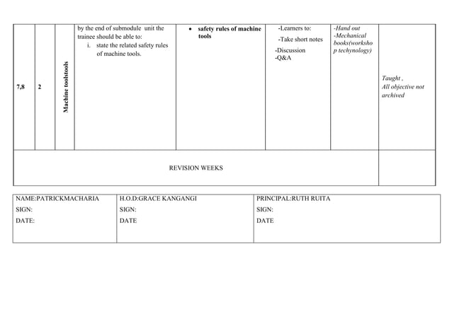 WORKSHOP TECHNOLOGY(MECHANICAL).doc