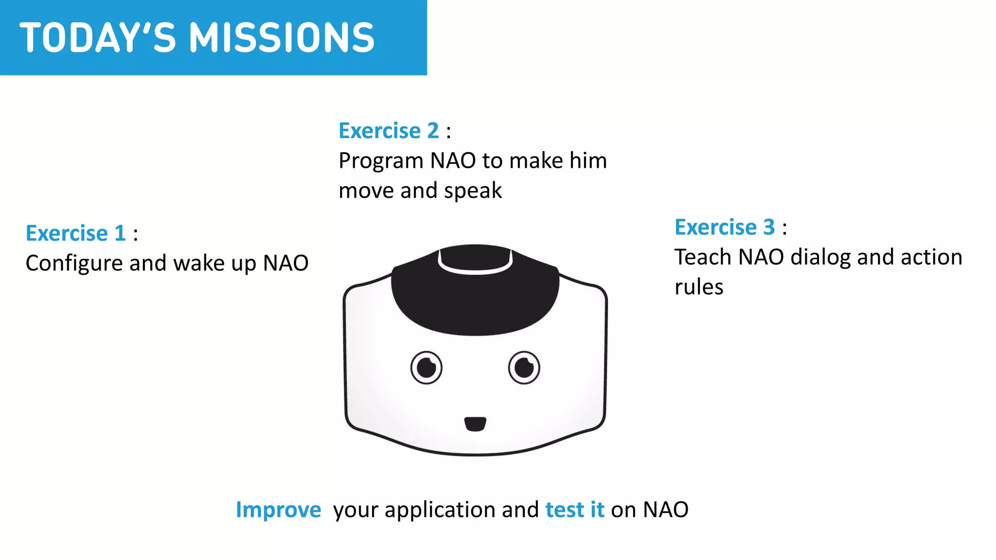 Programming NAO the humanoid robot | PPT