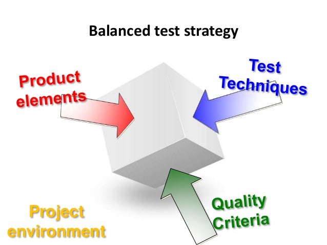 Practical Agile Test Strategy Using Heuristics”