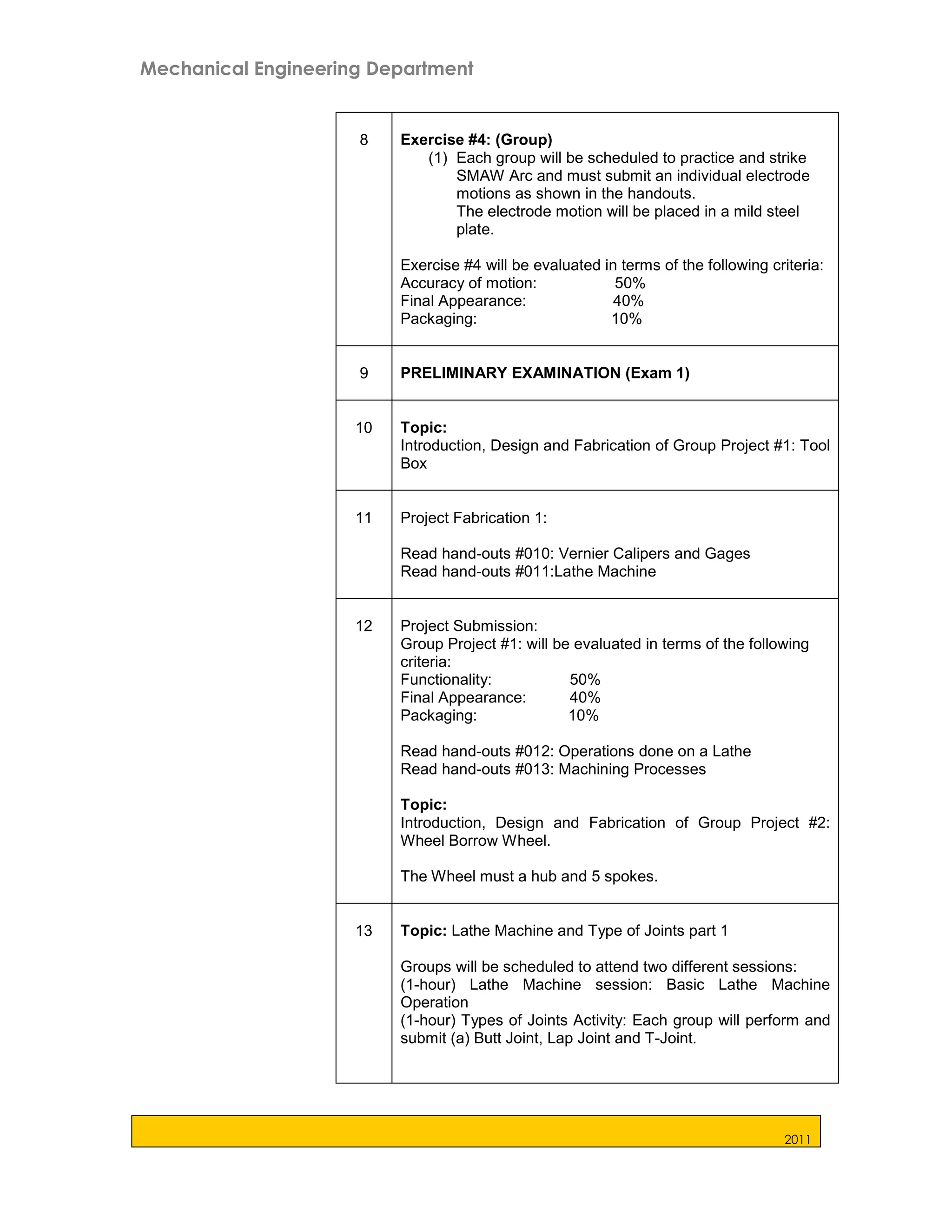 Workshop theory and_practice | PDF