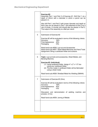 Workshop theory and_practice | PDF