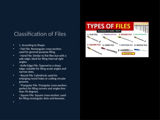 Workshop_Tools_Files_and_Hacksaws_Detailed.pptx