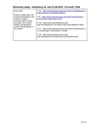 Workshop u map | PDF