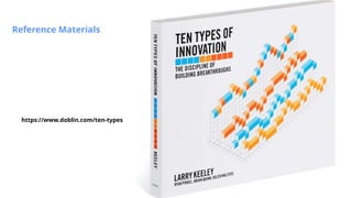 Ten Type of Innovation - Universitas Indonesia | PPTX