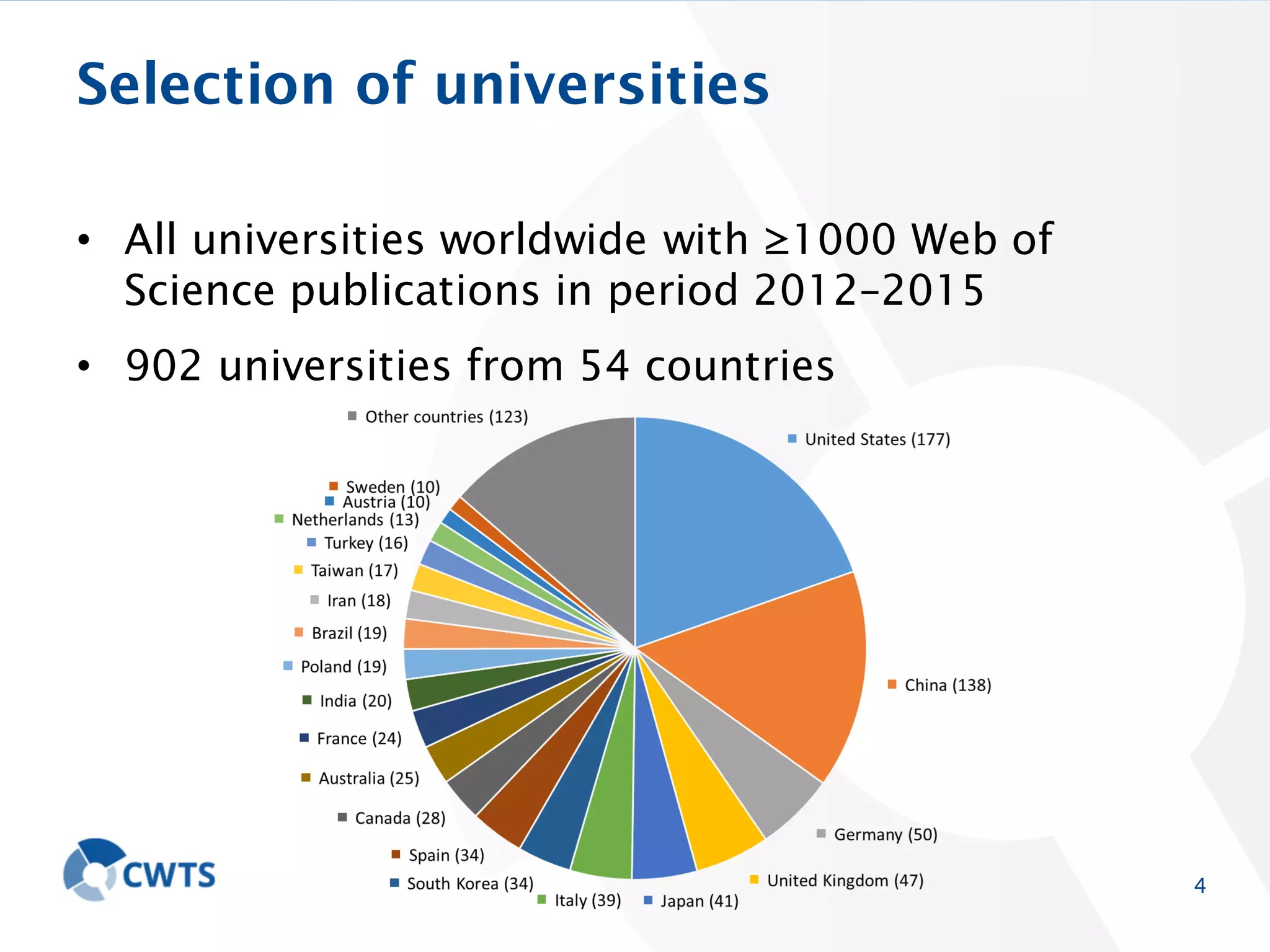 How to design a ranking system: Criteria and opportunities for a ...