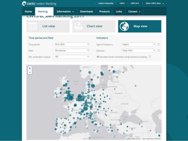 How to design a ranking system: Criteria and opportunities for a comp…
