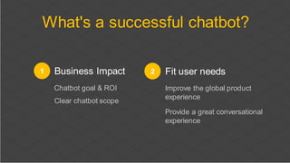Workshop UX - Recast.AI