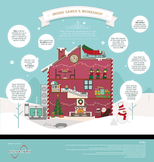 Inside Santa's Workshop | PDF