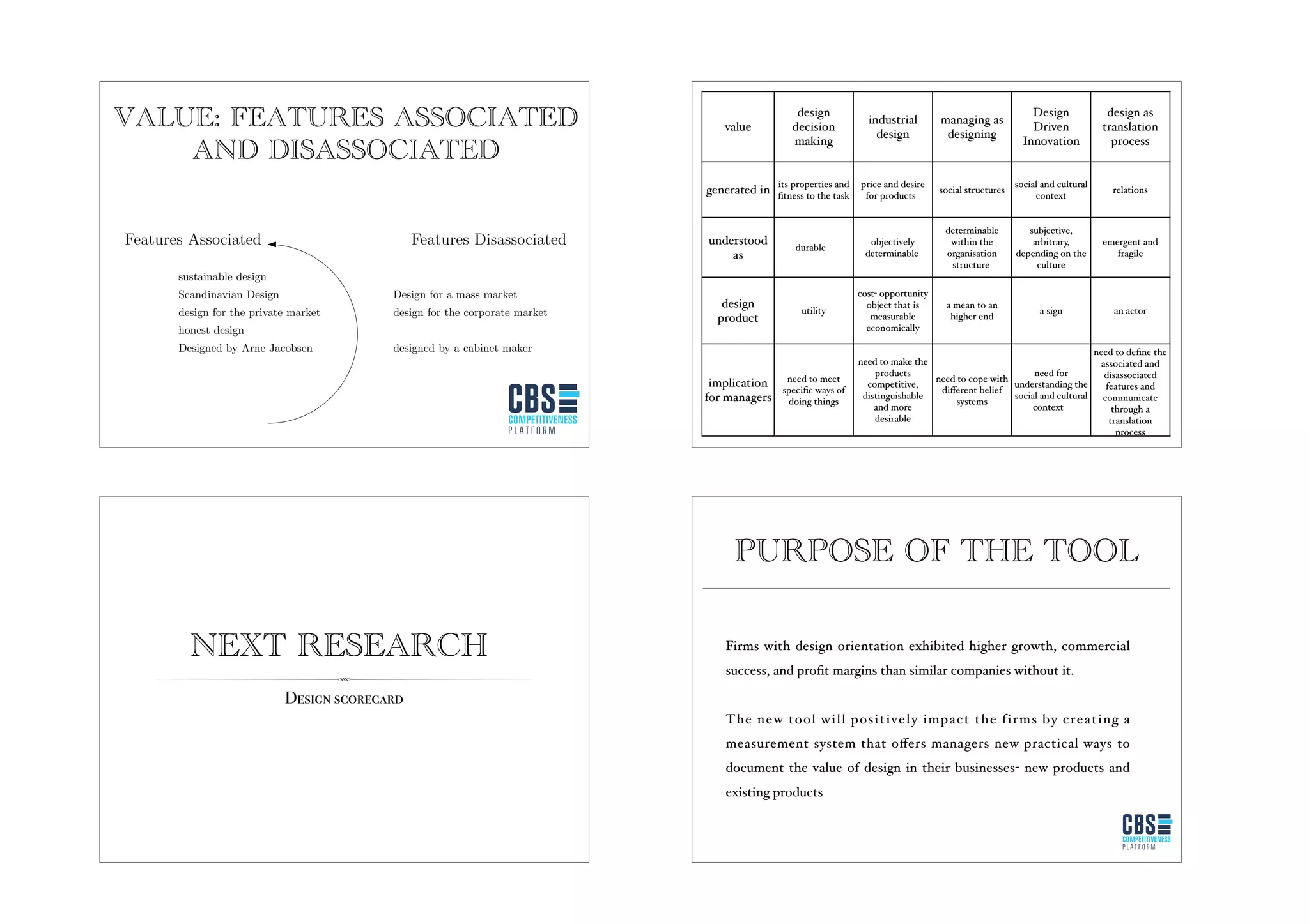 Creating Value Through Design | PPT