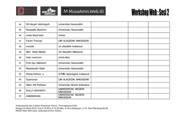 Workshop Teknis : Pemrograman web Sesi 2 | DOCX