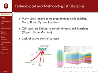 Introduction to Text Mining and Visualization with Interactive Web ...