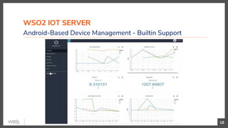 WSO2 IoT Server and Device Cloud | PPT