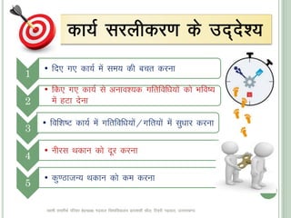 Work simplification | PDF