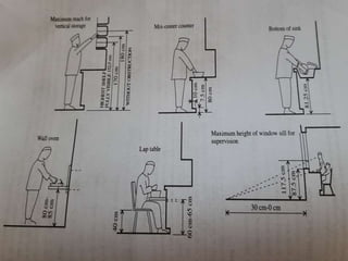 work simplification.pptx