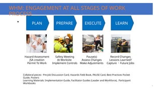WORKSITE HAZATD MANAGEMENT, WHAT IS WHM,AND HOW TO USE IT | PPTX ...
