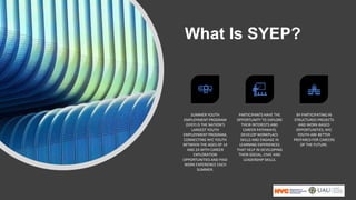 Worksite orientation UAU SYEP 2021 | PPTX | Resume Writing and Advice ...