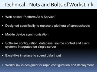 Introduction to WorksLink | PPT