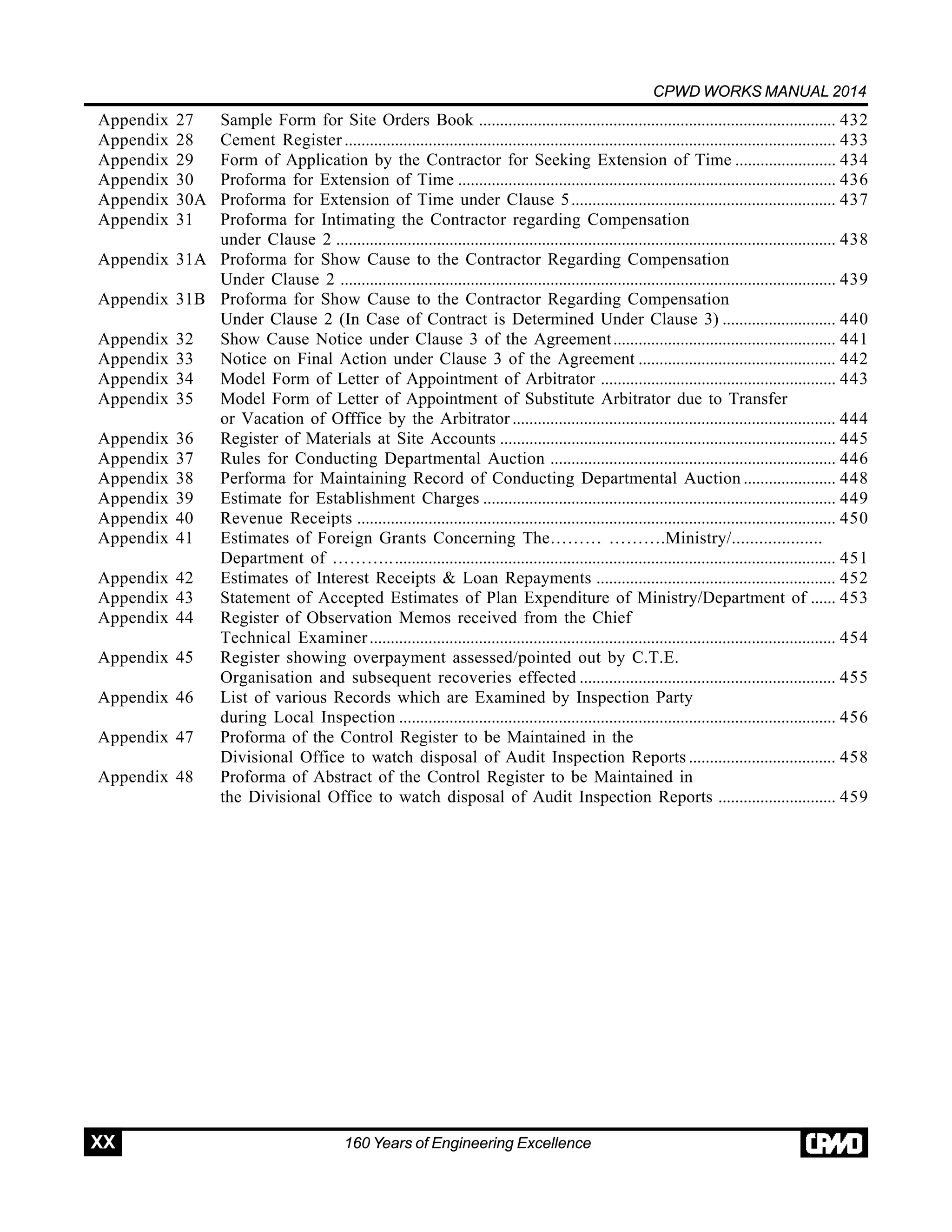 Worksmanual2014 | PDF