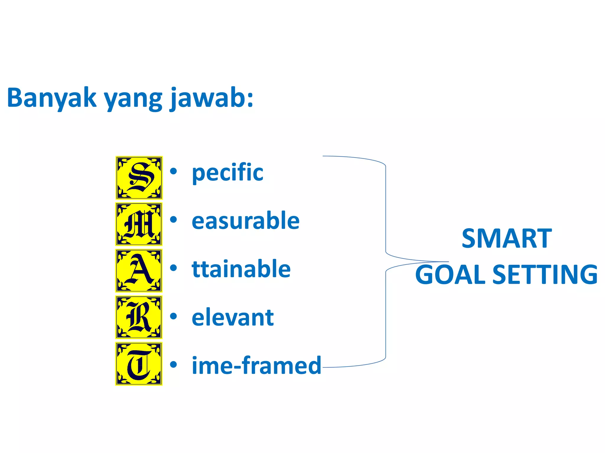 Work smart - definition | PPT