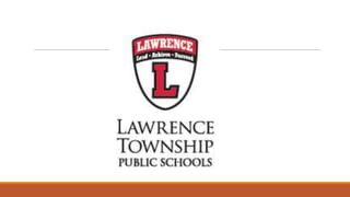 Using Technology to Work Smarter Not Harder | PPT