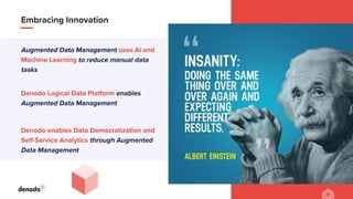 Work Smarter with Augmented Data Management | PDF | Databases | Computer Software and Applications