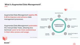 Work Smarter with Augmented Data Management | PDF