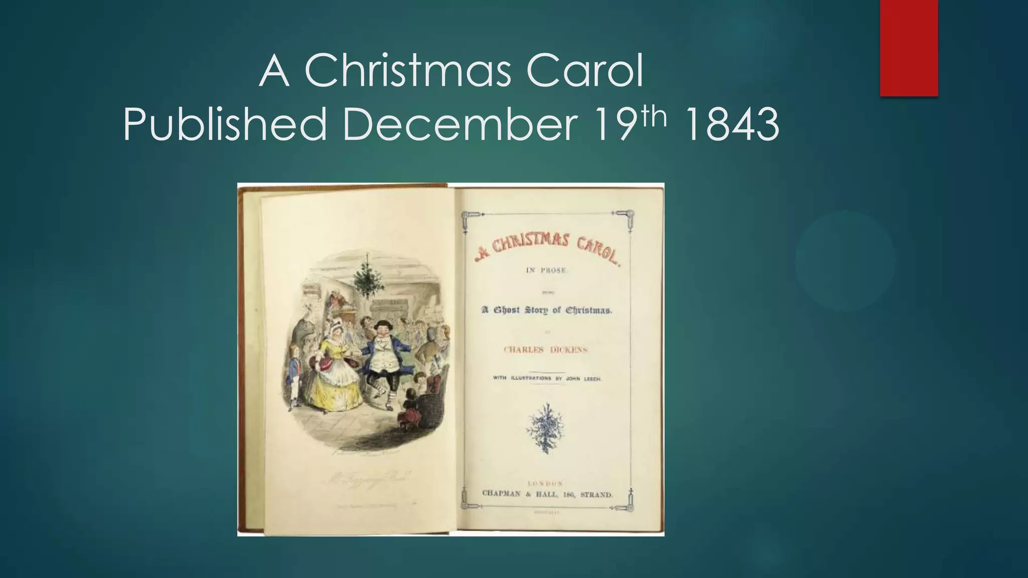 Works of charles dickens | PPT