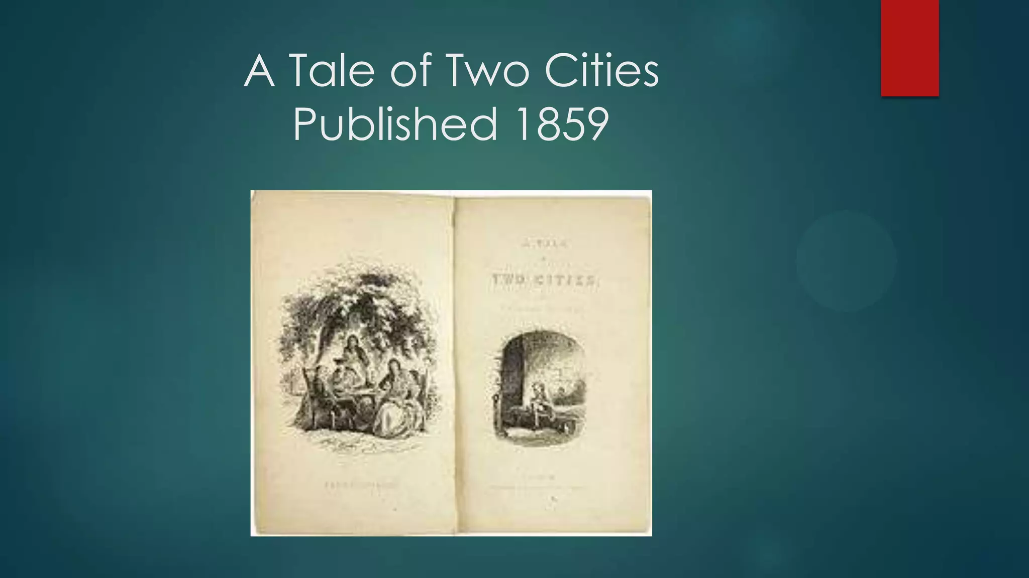 Works of charles dickens | PPTX