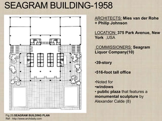 Seagram Building Plan