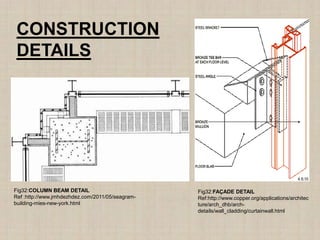 Works of mies | PPTX