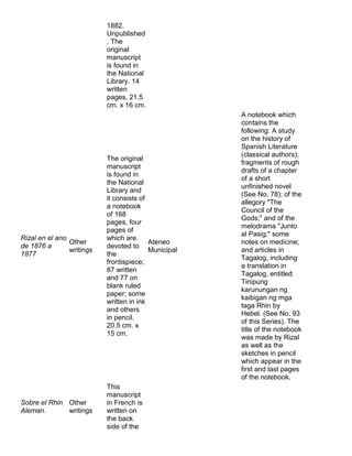 Works of rizal | DOCX