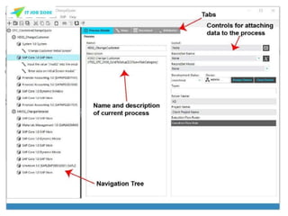 Worksoft certify online training basic demo tutorial | PPTX