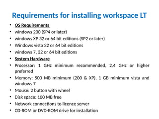 Work space software explanation by kadapana pavan kumar reddy.pptx