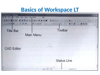 Work space software explanation by kadapana pavan kumar reddy.pptx