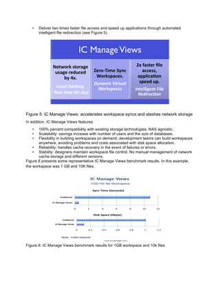 [IC Manage] Workspace Acceleration & Network Storage Reduction | PDF