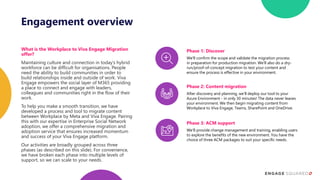 Workspace-to-Viva-Engage-Migration-by-EngageSq.pdf