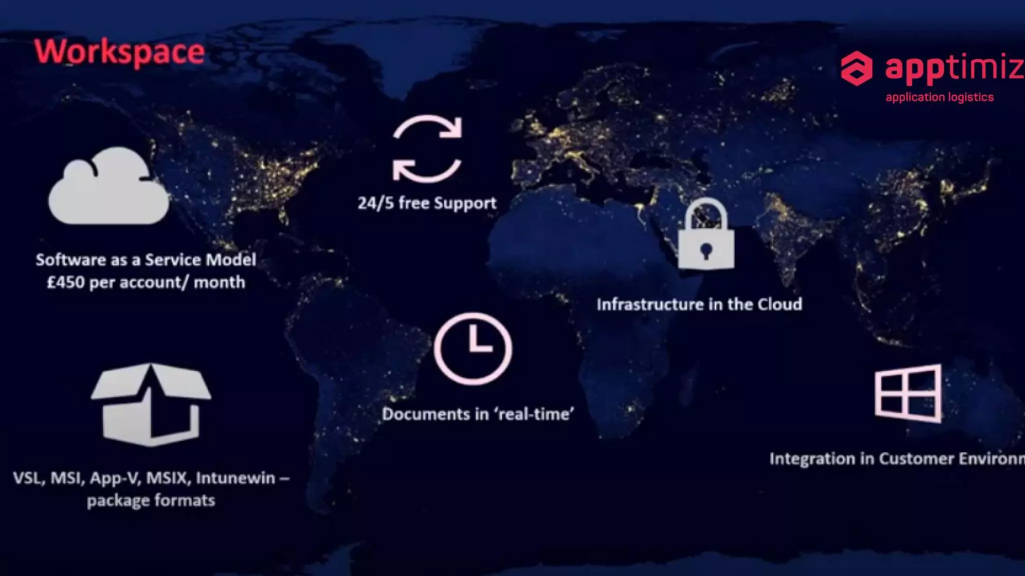 Apptimized application packaging tool for MSI, MSIX and App-V formats ...