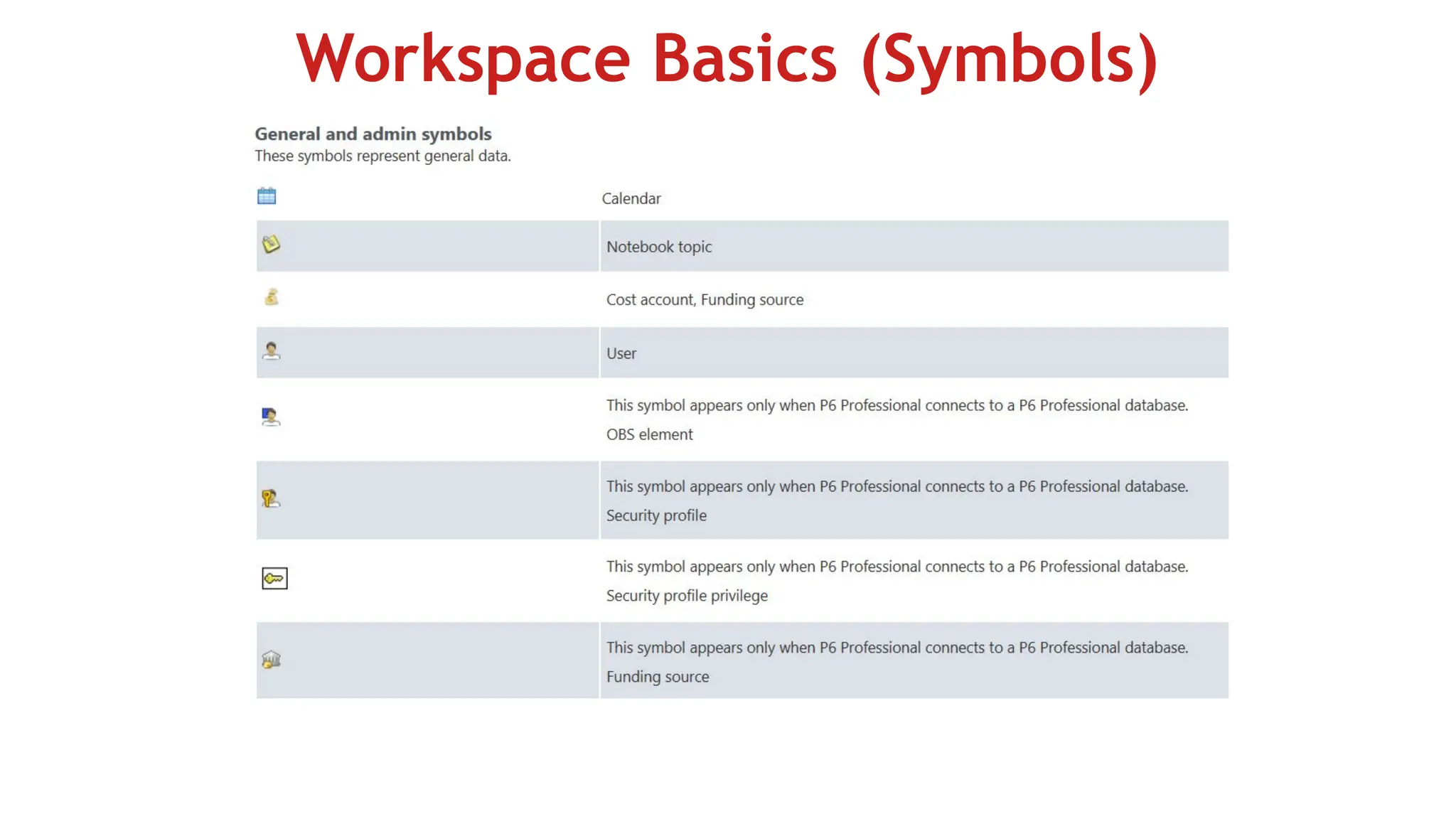 Workspace Basic Symbols accurat.pptx.pdf
