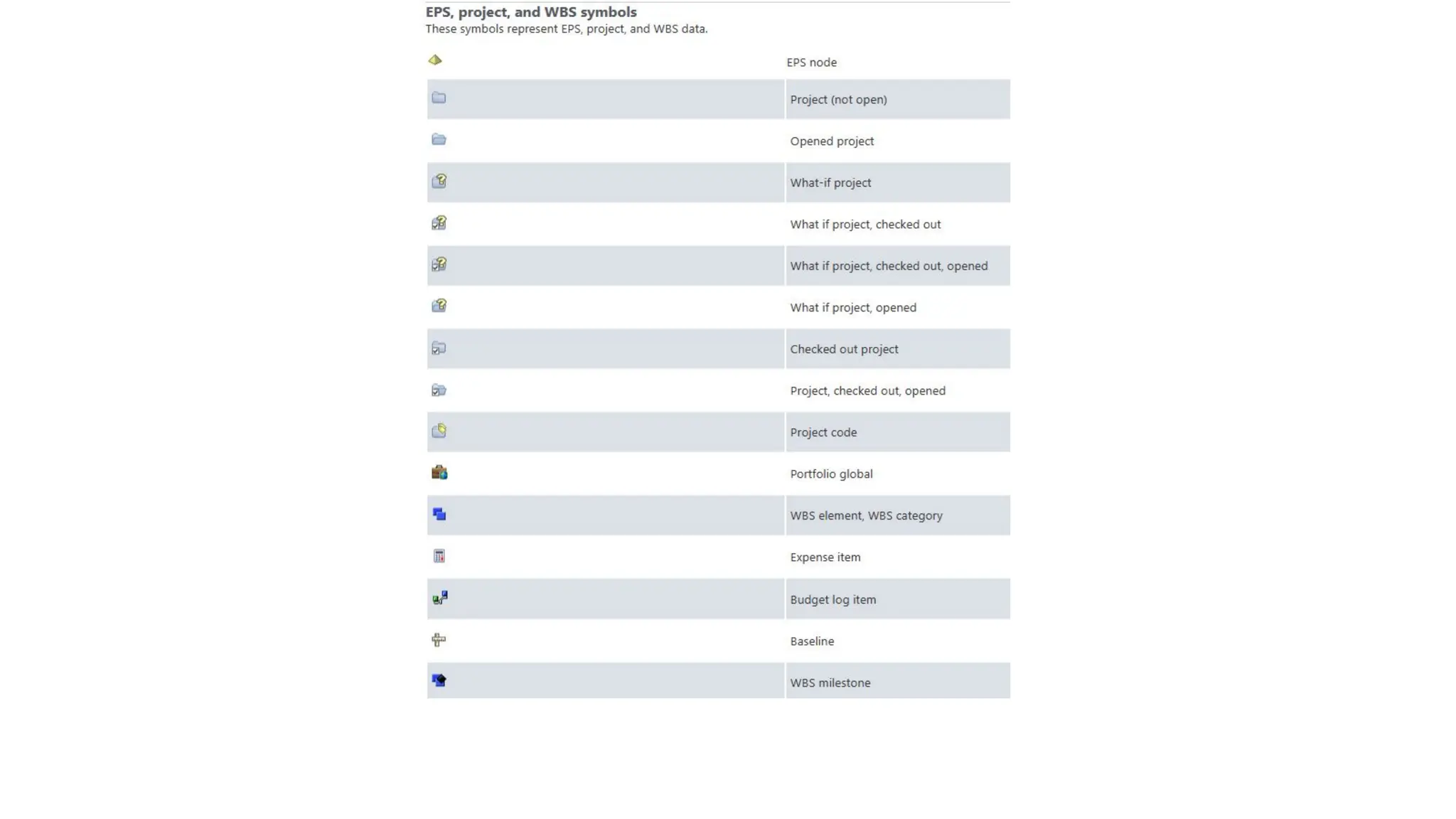 Workspace Basic Symbols accurat.pptx.pdf