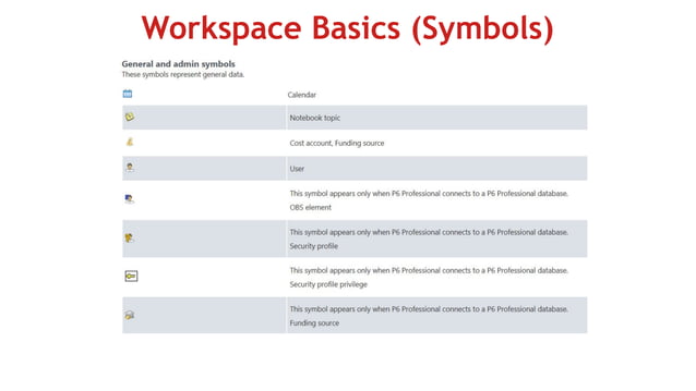 Workspace Basic Symbols accurat.pptx.pdf