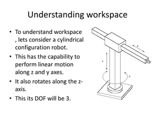 Workspace design | PPTX