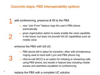 Workspace of the future transition to uc | PPT